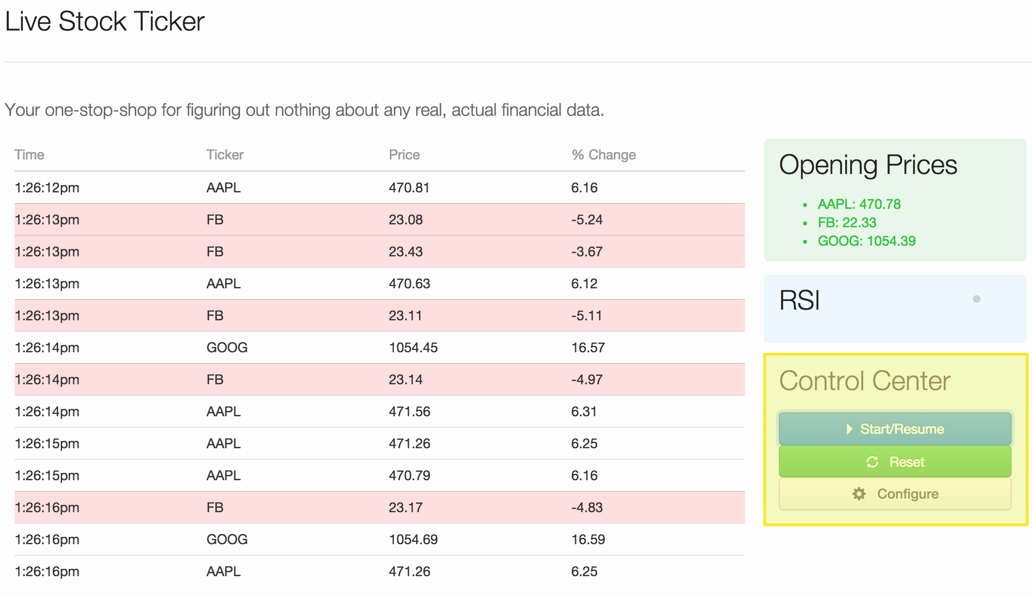 Functional JS Apps: Reverse-engineering the Hype